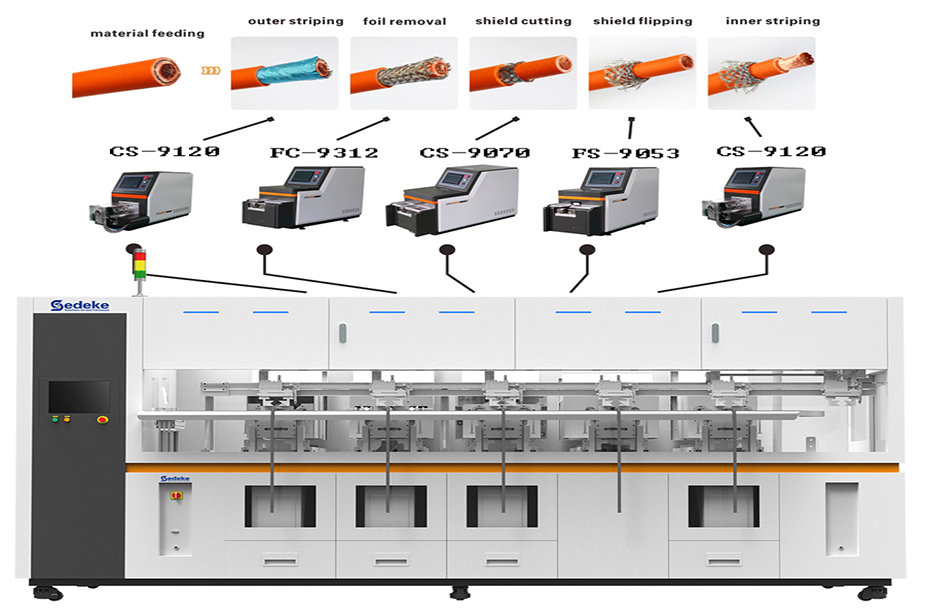 ACS-9500 High Voltage Cable Processing Machine